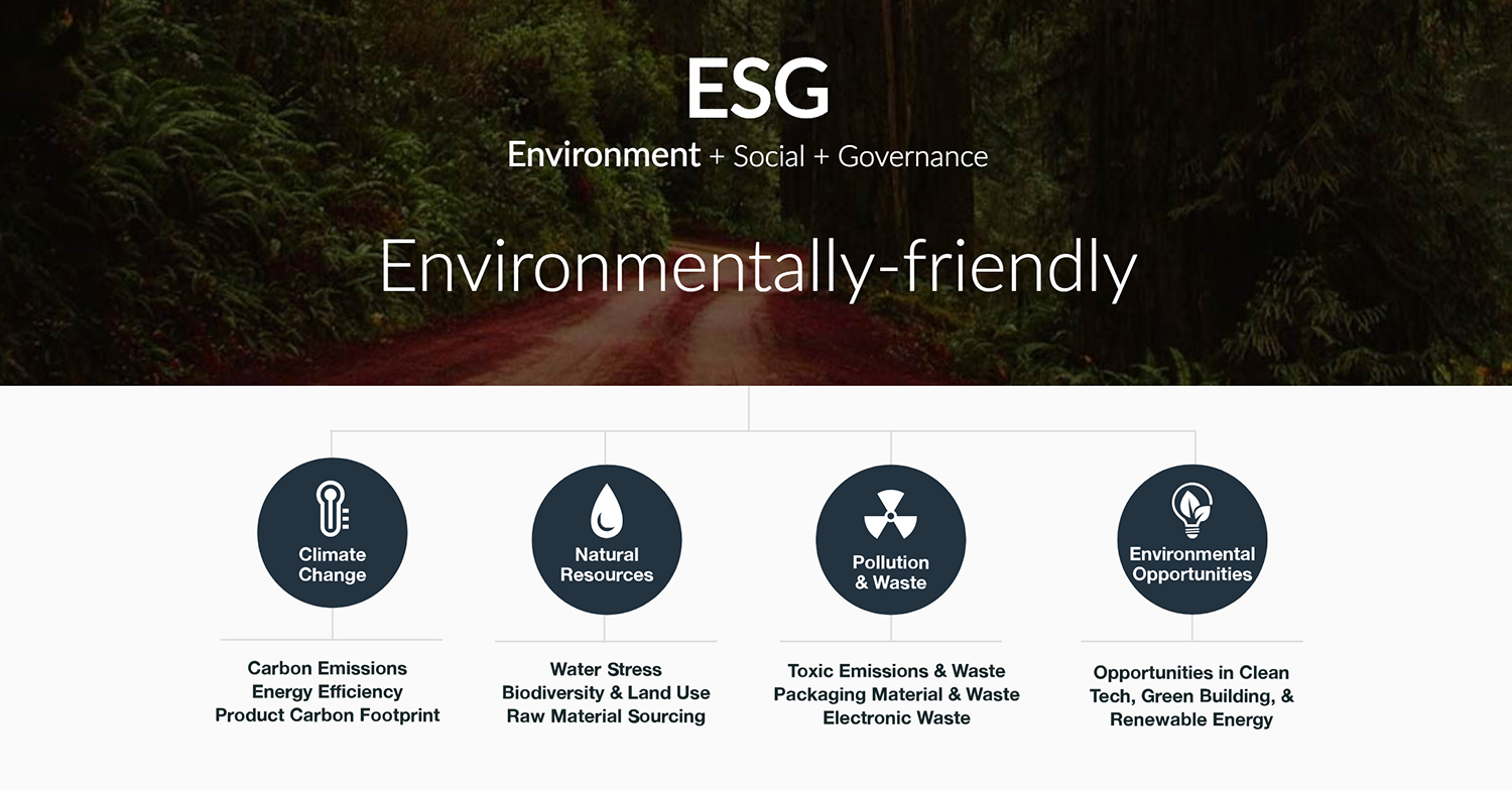 ESG Environmentally-friendly